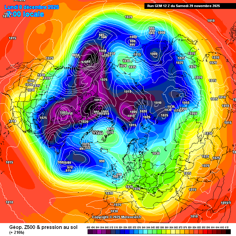 Model and forecast commentary - Winter - Forecast Model Discussion ...