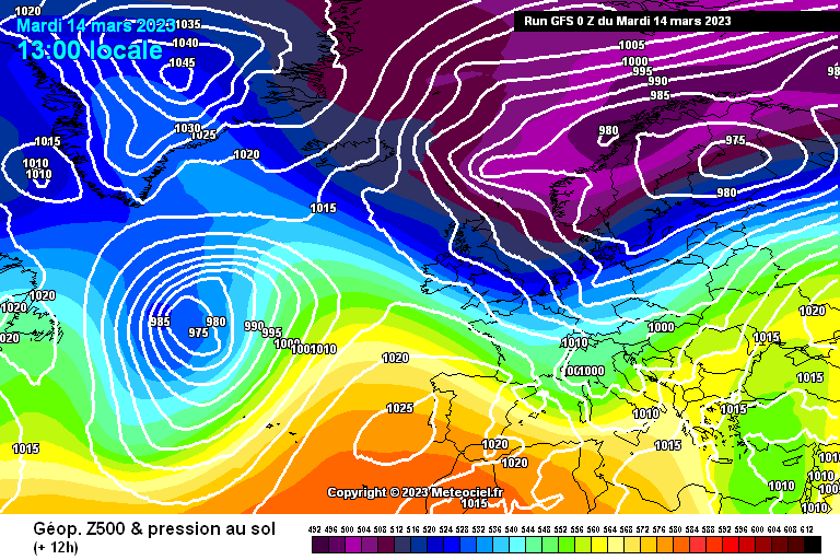 Meteociel - Panel comparaison modèles