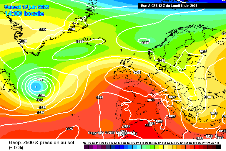 Model and Forecast Commentary - Summer 2026 - Page 35 - Forecast Model ...